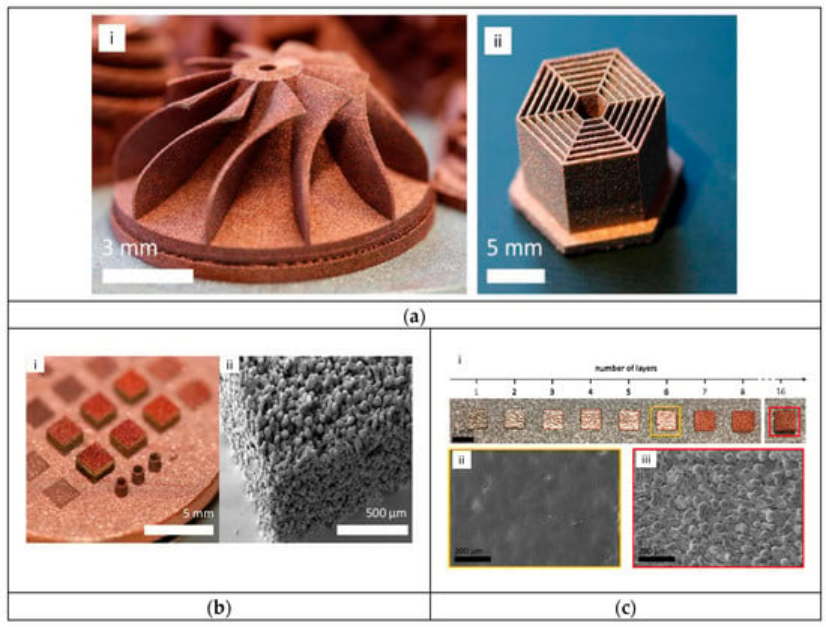 CNC Knowledge: Features Of Ultra-fast Laser Processing, Additive ...