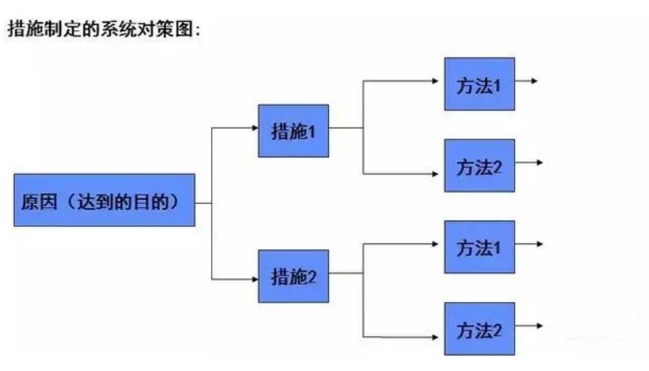 CNC Knowledge: Six elements of human-machine-material environmental ...