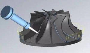 CNC Knowledge: Five-axis machining and these down-to-earth methods, see ...