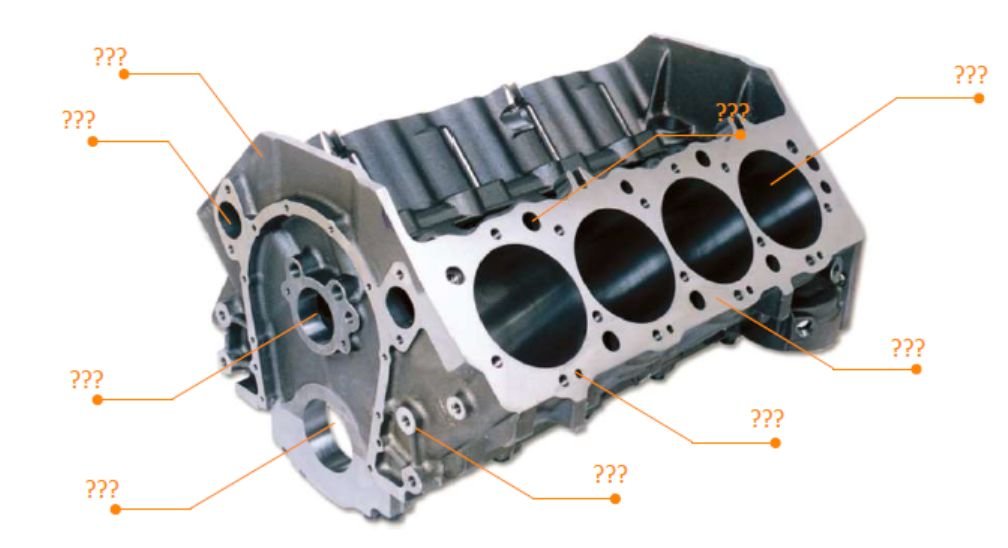 CNC Knowledge: Let's disassemble the cylinder processing technology ...