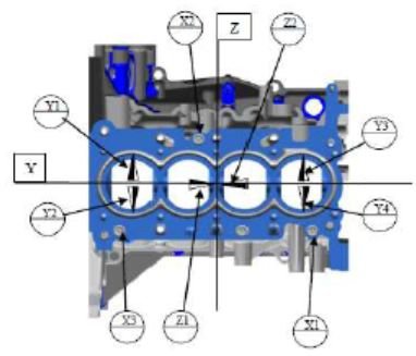 CNC Knowledge: Let's disassemble the cylinder processing technology ...