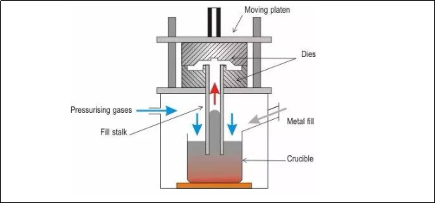 CNC Knowledge: The most comprehensive and detailed explanation of the ...